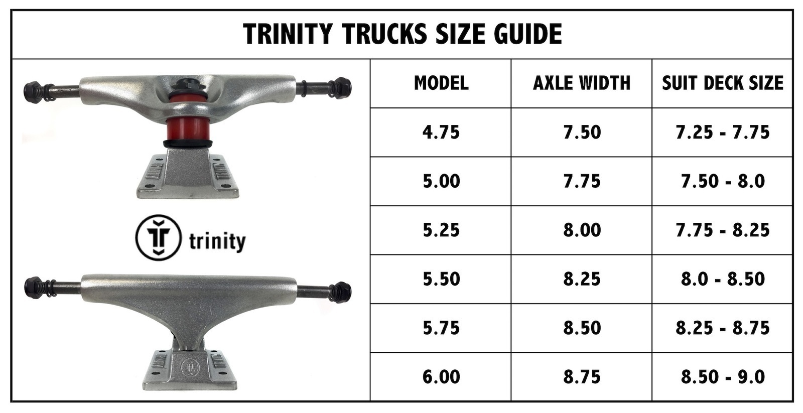 Trinity Trucks Combo: Wheels & Bearings for Ultimate Skateboard Performance
